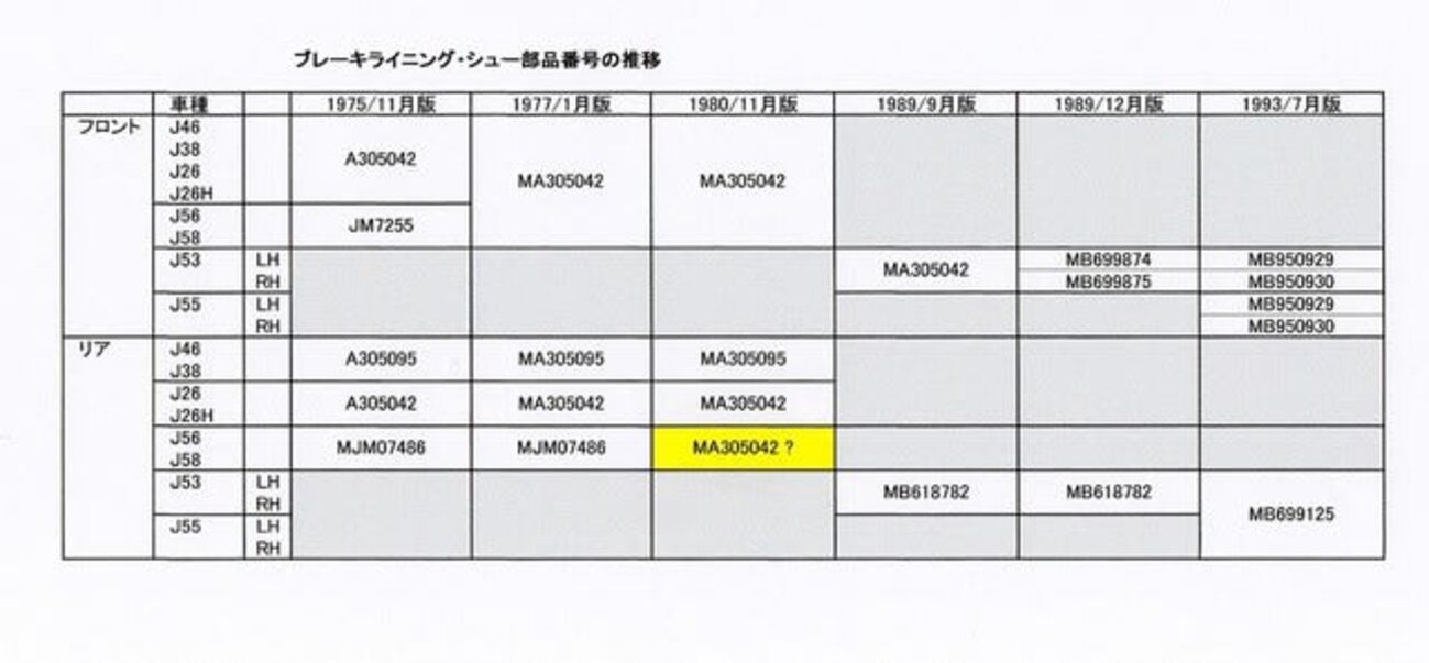 師匠からの頼まれごと4DR5エンジン関連 その③ - 三菱ジープ互助会 j57kai01799のブログ