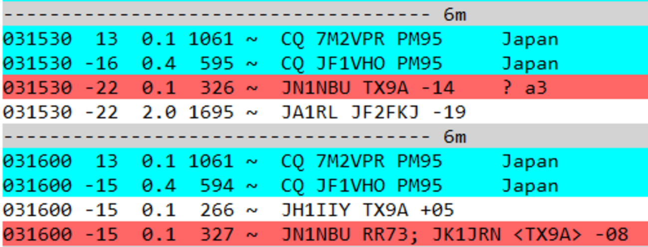 TX9A オーストラル諸島 6m バンドニュー - 無線とピュアオーディオ JN1NBU