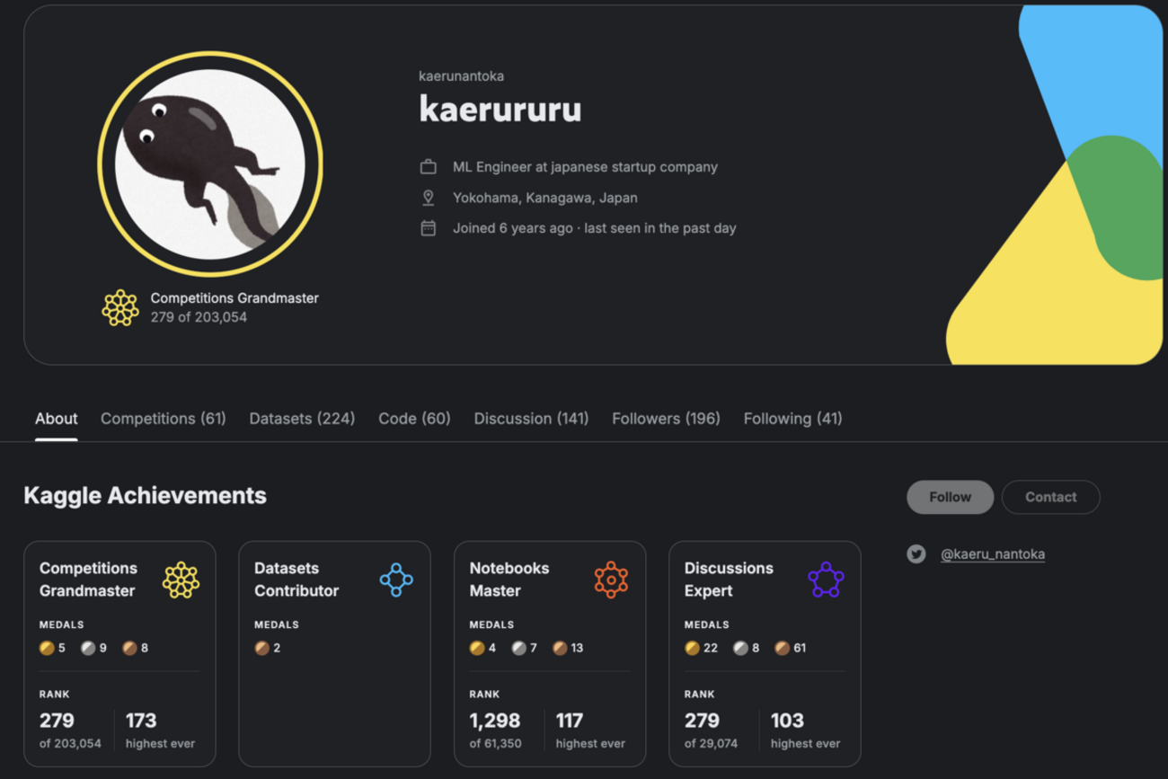 Kaggle Competitions Grandmaster になるまでの 6年半を振り返る - かえるのプログラミングブログ