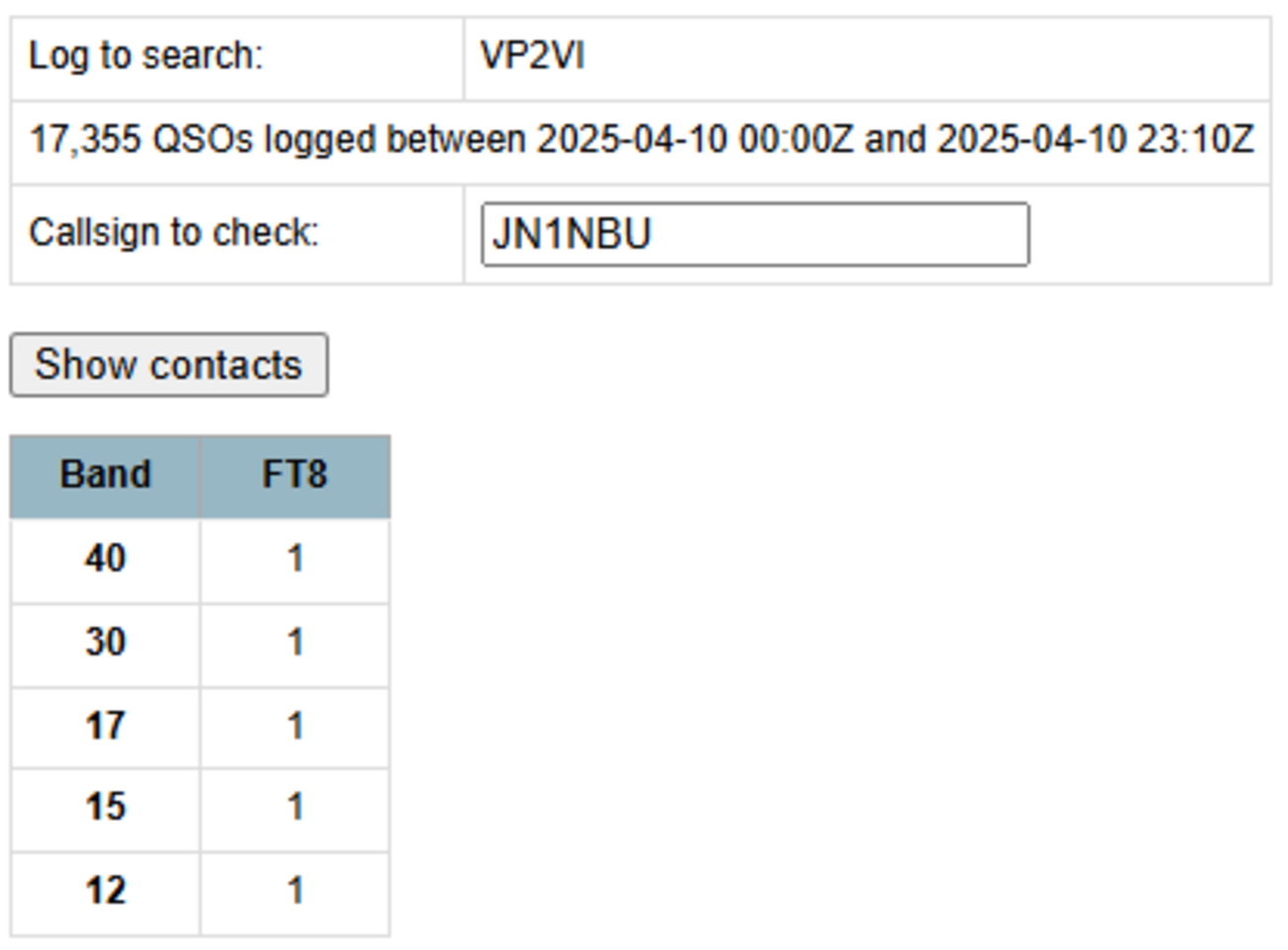 VP2VI イギリス領バージン諸島 朝の部 15m/12m FT8確保 / 残りは10mと80m - 無線とピュアオーディオ JN1NBU