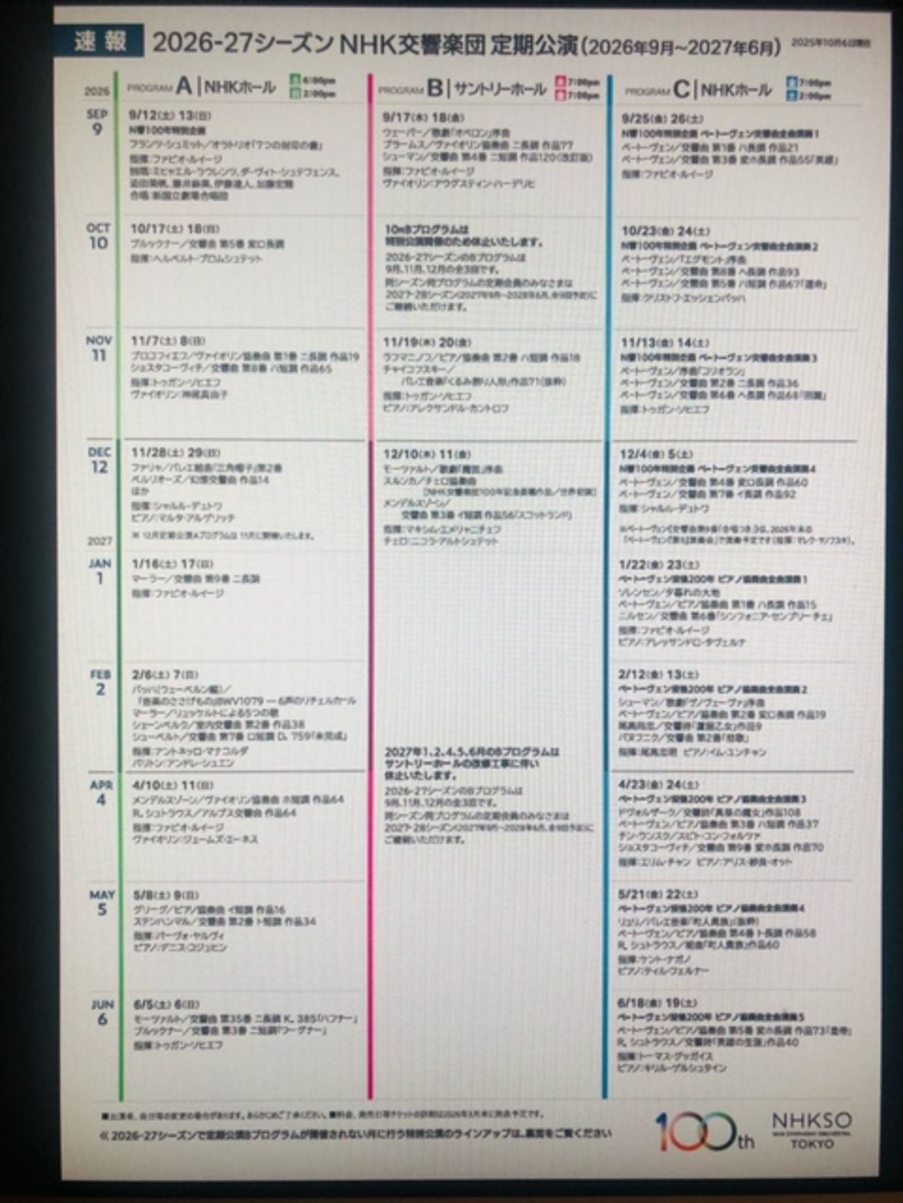 NHK交響楽団「2026／2027シーズン定期公演 ＆ 特別公演のラインナップ」（速報）発表 ／ サントリーホール休館（2027年3月から6か月間） - toraのCulture日記