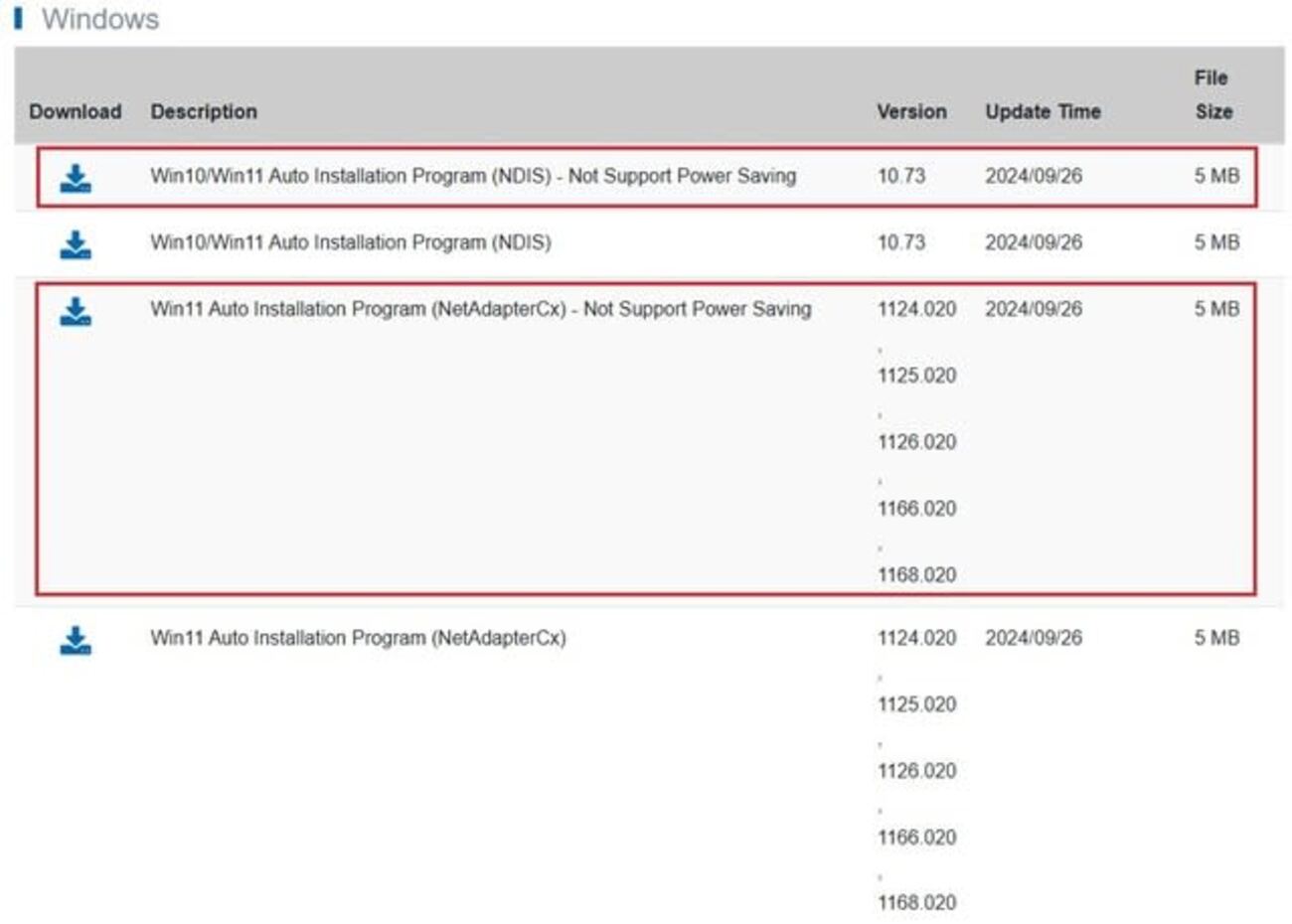 Realtek PCIe FE/GBE/2.5G/5G Ethernet Family Controller ドライバーが更新されました ...