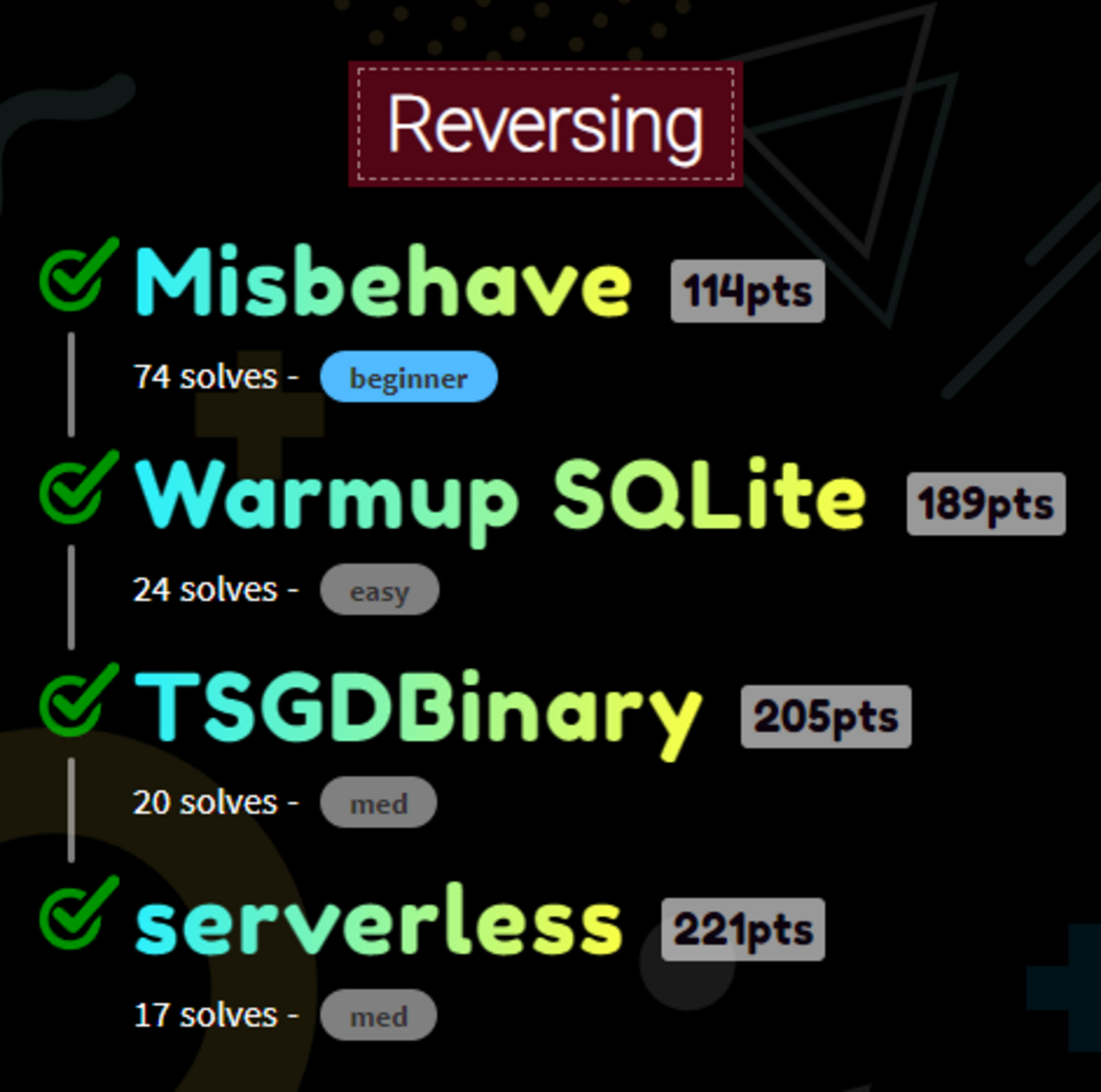 TSG CTF 2024 write-up (Reversingジャンル全問) - プログラム系統備忘録ブログ
