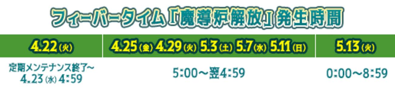 2025グラストヘイム精錬祭がスタート！ - BAPFIRE!!