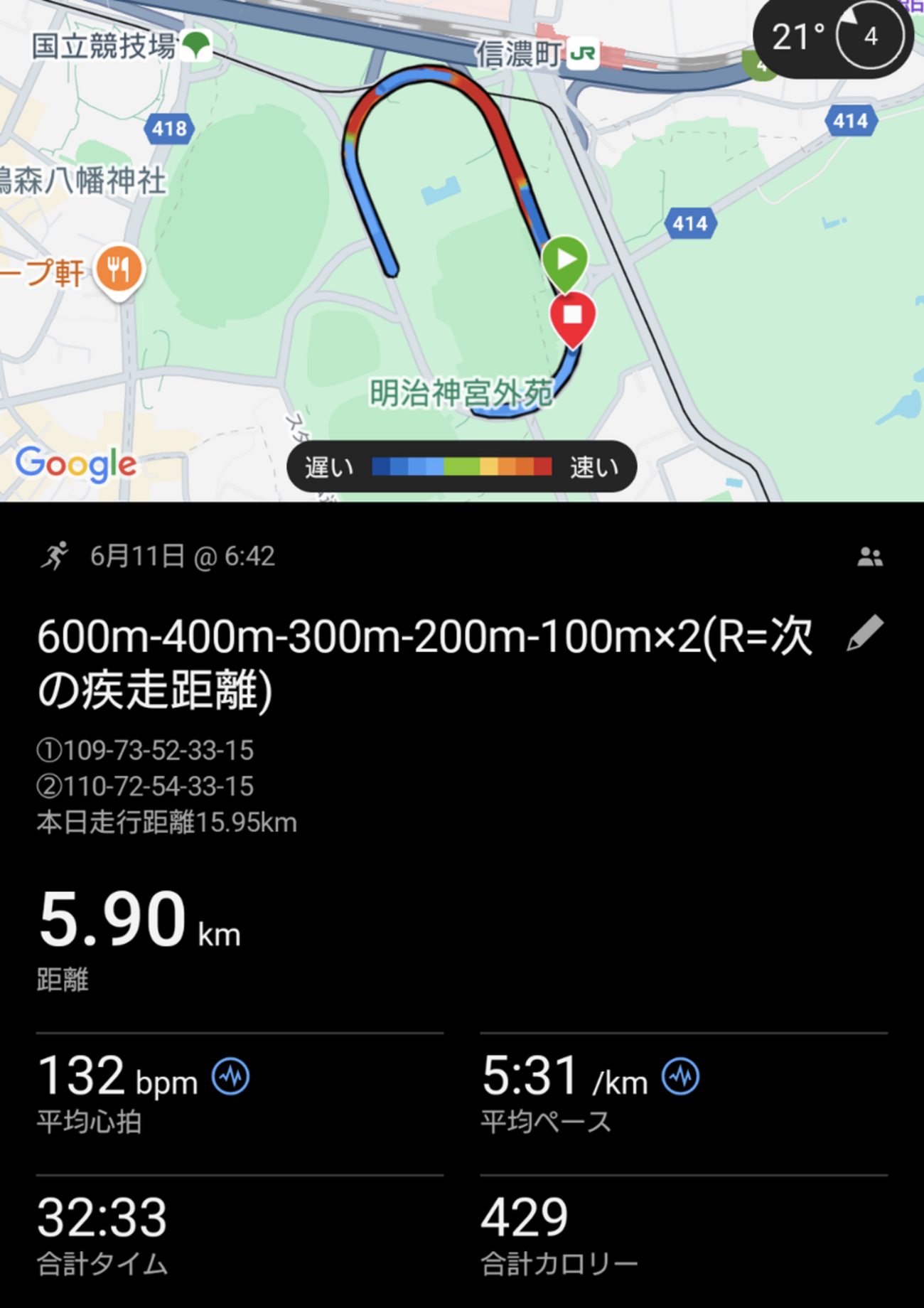 ショートインターバル走のフルコンボ - ダイジのサブ40への道標