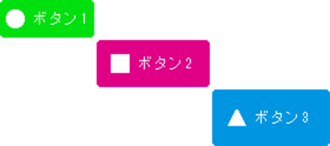 レスポンシブなCSSスプライト - MANA-DOT