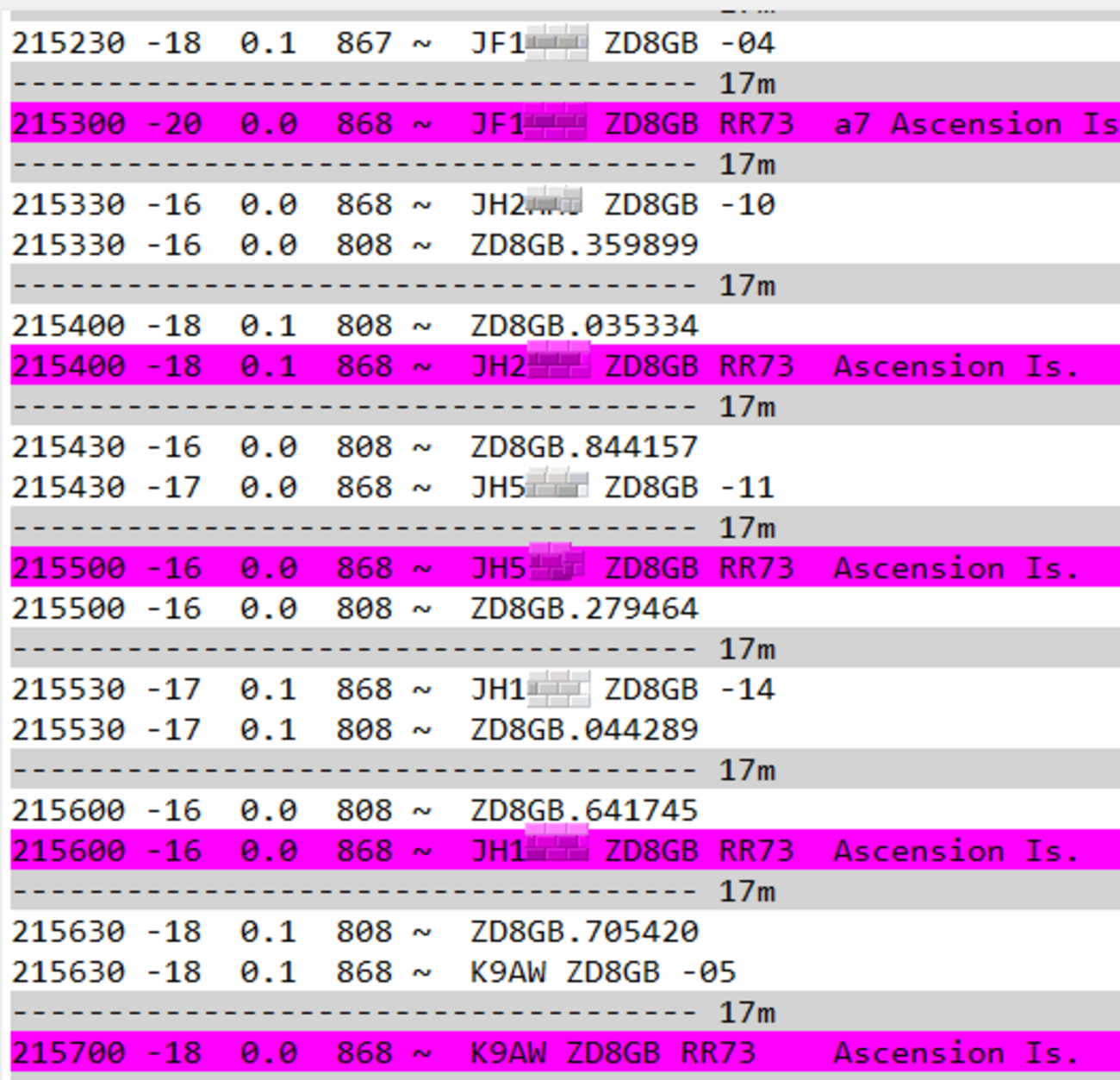 ZD8GB アセンション島 17m FT8を逃す / 翌朝できた - 無線とピュアオーディオ JN1NBU