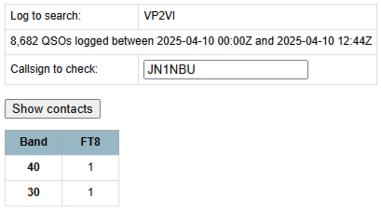 VP2VI イギリス領バージン諸島 運用開始 - 無線とピュアオーディオ JN1NBU