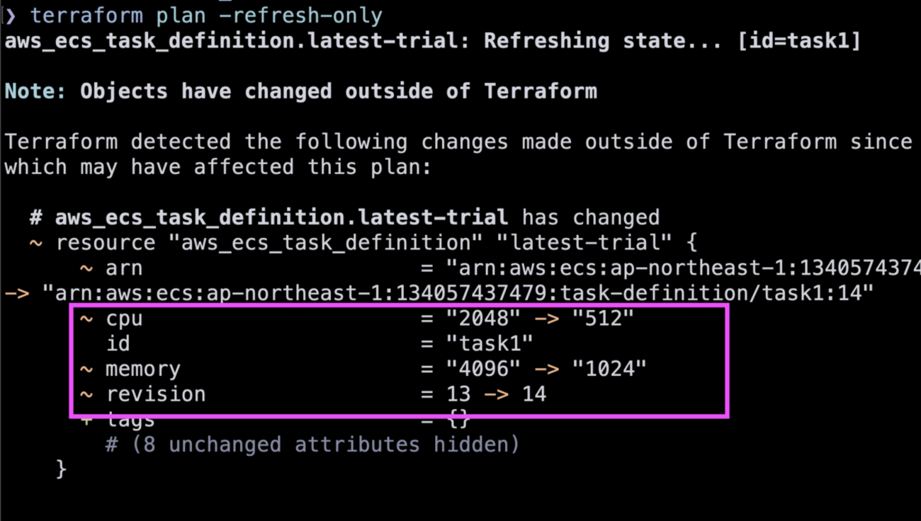 【Terraform】ECS のタスク定義リソース (aws_ecs_task_definition) にある track_latest ...