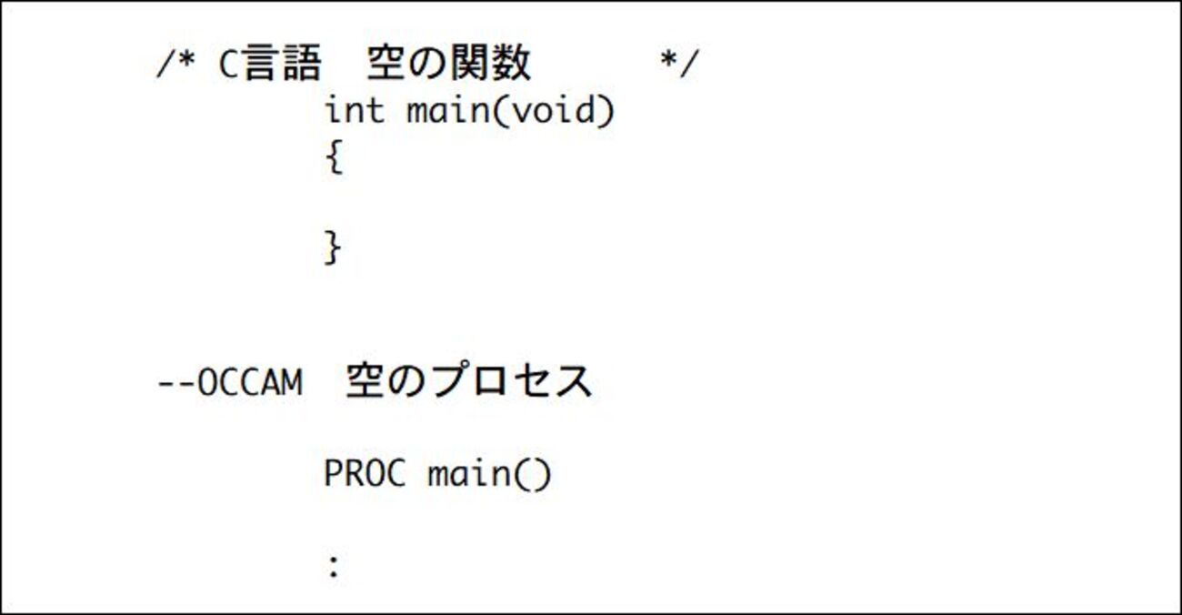 OCCAMプログラミング - CPU実験室
