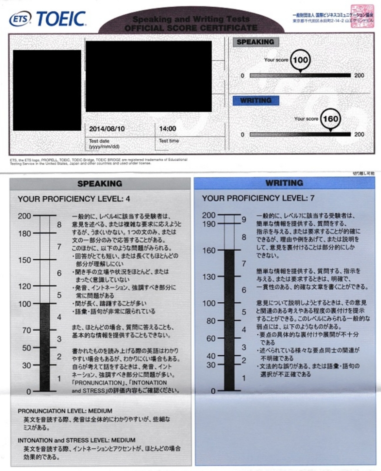 TOEIC SW 2014/8結果 - おじさんがTOEIC990点を目指すブログ