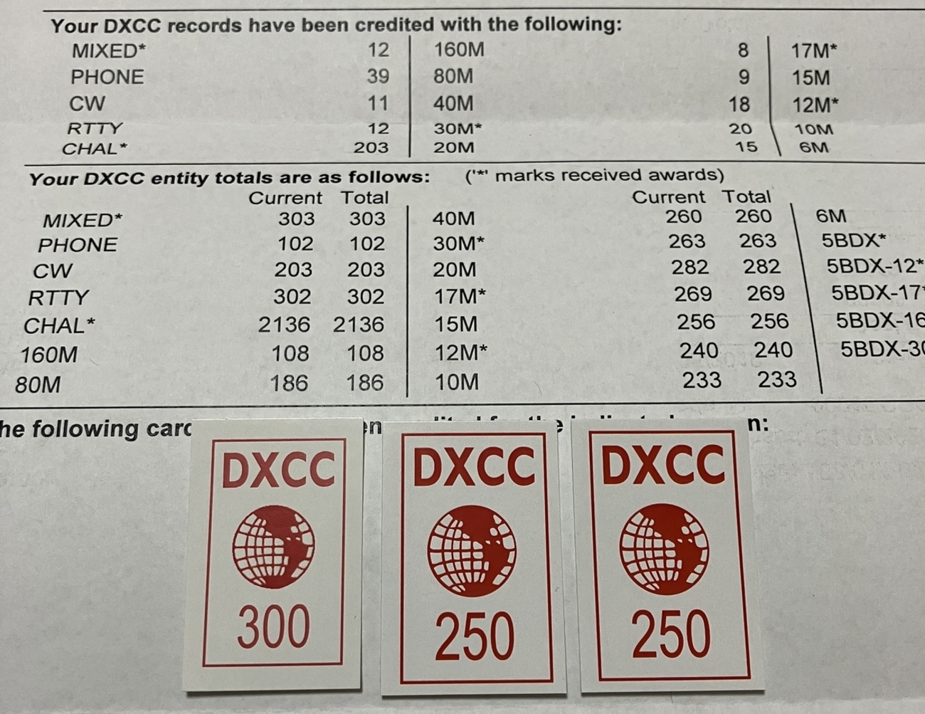 DXCC Mixed 300 ステッカー到着 - 無線とピュアオーディオ JN1NBU