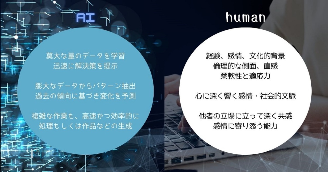 AIと共存する時代、人間にしかできない3つの強み - STUDY HACKER（スタディーハッカー）｜社会人の勉強法＆英語学習