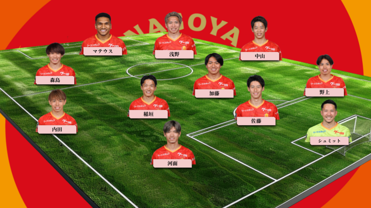 【採点】何度目の"完敗"だろう｜第10節 ガンバ大阪 vs 名古屋グランパス（2025 明治安田J1リーグ） - 紅蘭波主（グランパス）さん ...