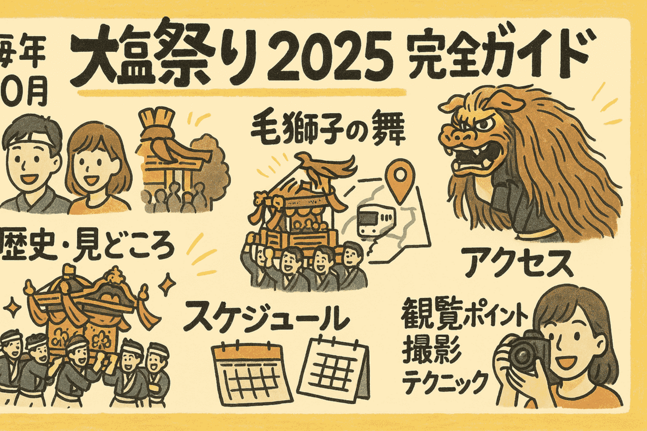 大塩祭り2025完全ガイド｜開催日・アクセス・屋台・毛獅子の舞まで徹底解説 - note’ no naka
