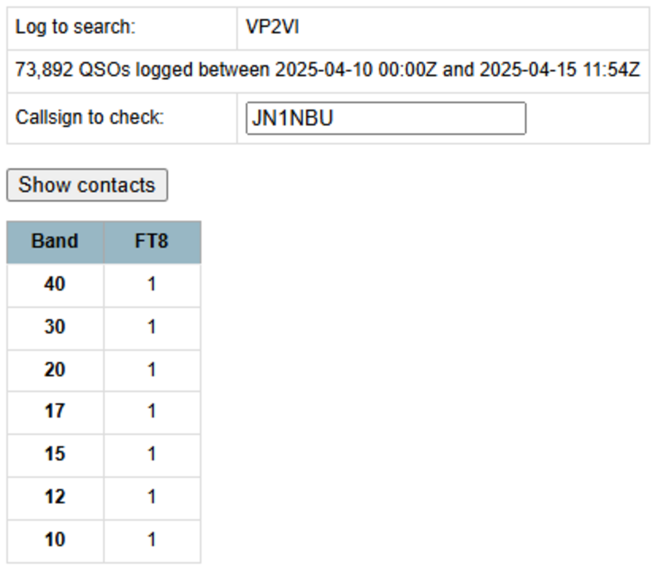 VP2VI イギリス領バージン諸島 やっとできた 10m FT8 - 無線とピュアオーディオ JN1NBU