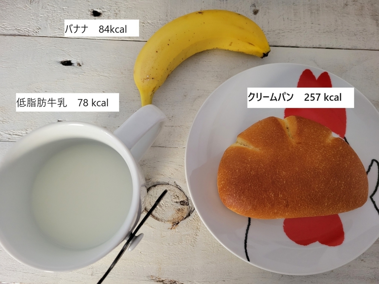 2023/11/24の食事 - たけしのダイエット日記