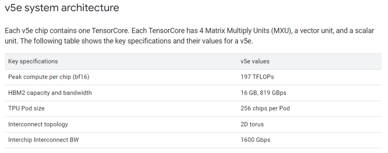 Google TPU v5e の構成と性能 - Vengineerの妄想