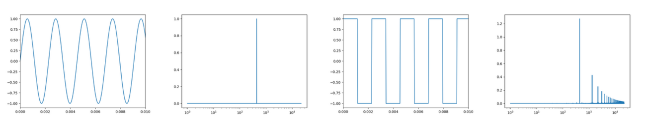 常識は時々変わる - Boyoyon’s blog