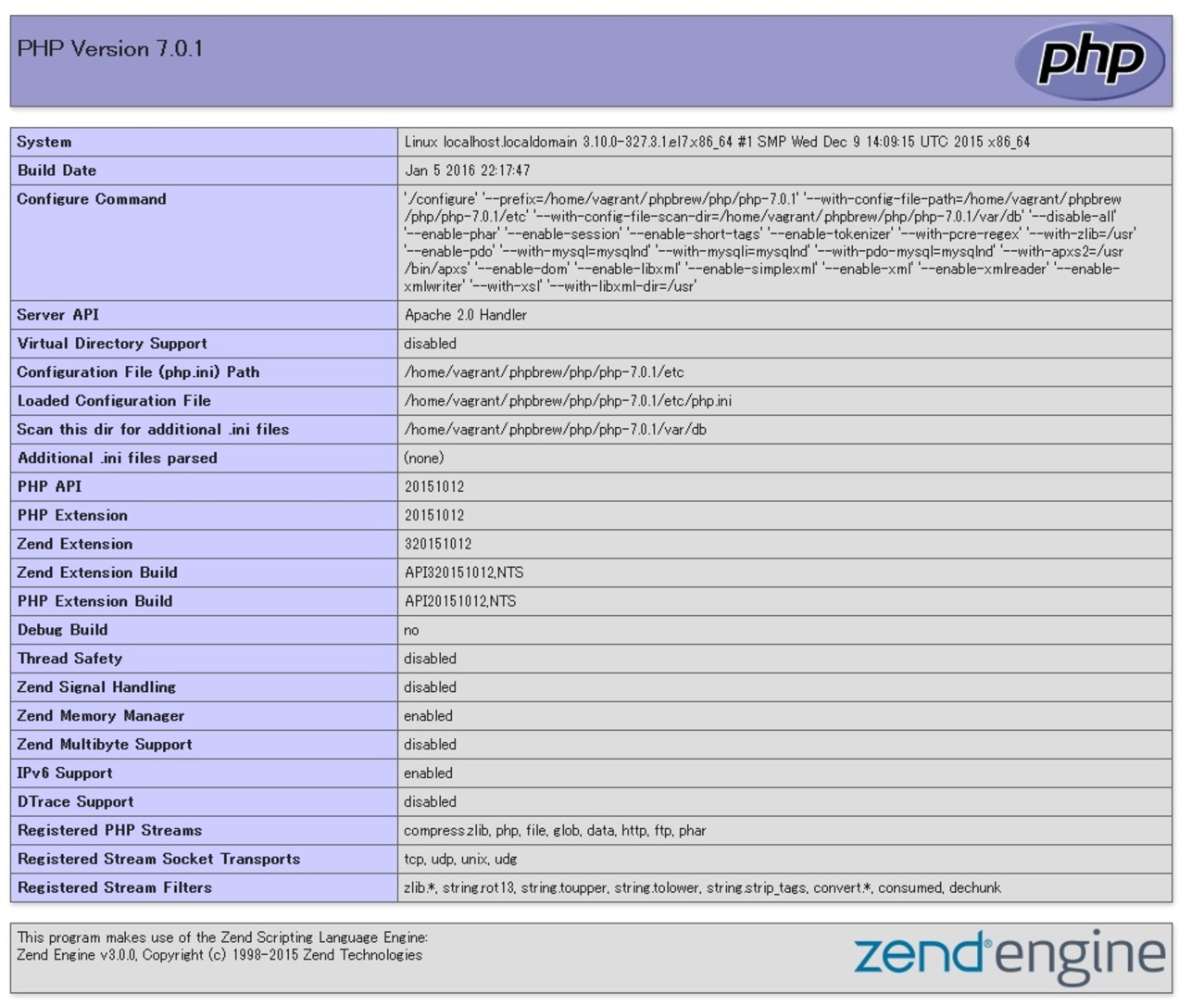 【PHP】 PHPBrewでPHP7をインストール - takafumi blog