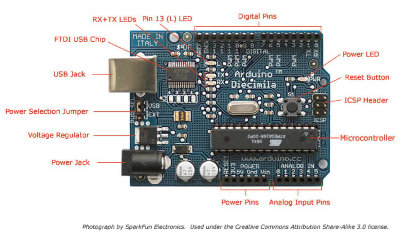 Arduinoで学習リモコン - Okiraku Programming