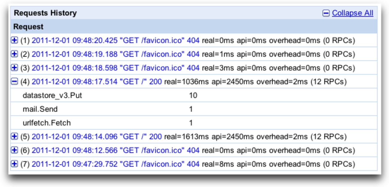 [Google App Engine]AppStatsのタイムゾーンを変更する - dackdive's blog