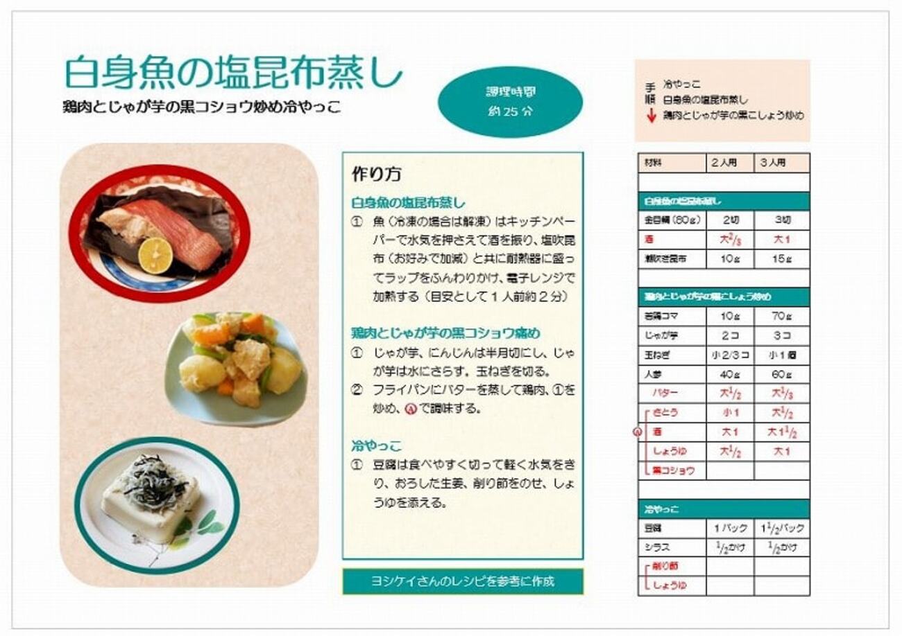 Wordで作成 お料理レシピの作成！ - morinoki2011