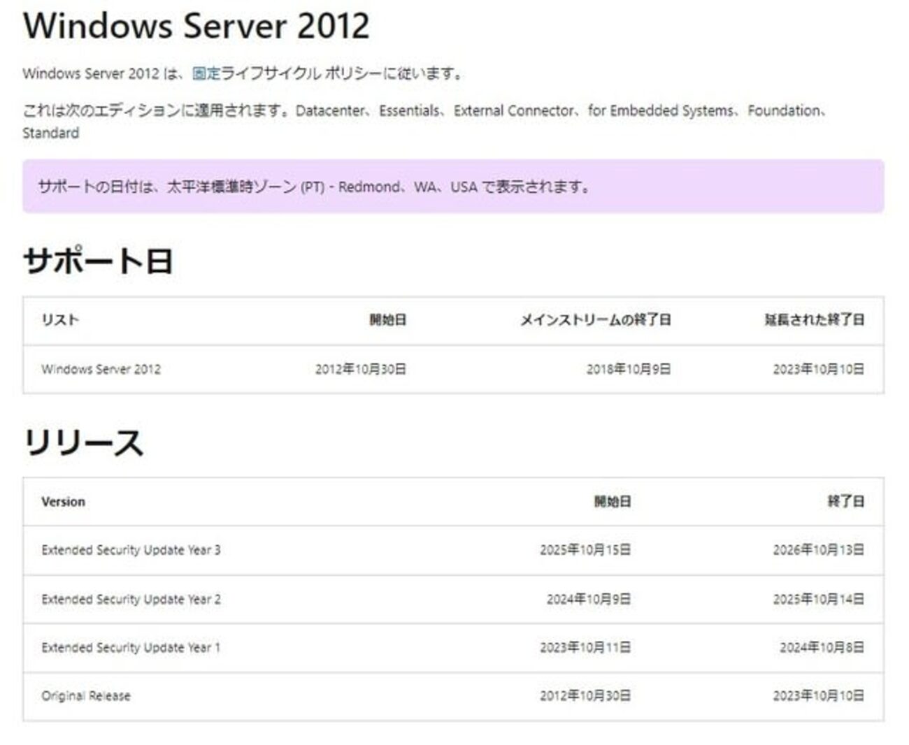 Windows Server 2012 の拡張セキュリティ更新プログラム（ESU） とは？ - 私のPC自作部屋