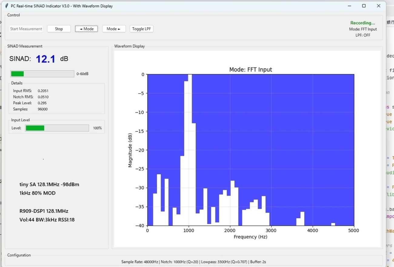 PC_SINADインディケータソフト(909-SINAD互換）で受信感度点での信号スペクトラムを見てみた R909-SINAD indicator PC version shows ...