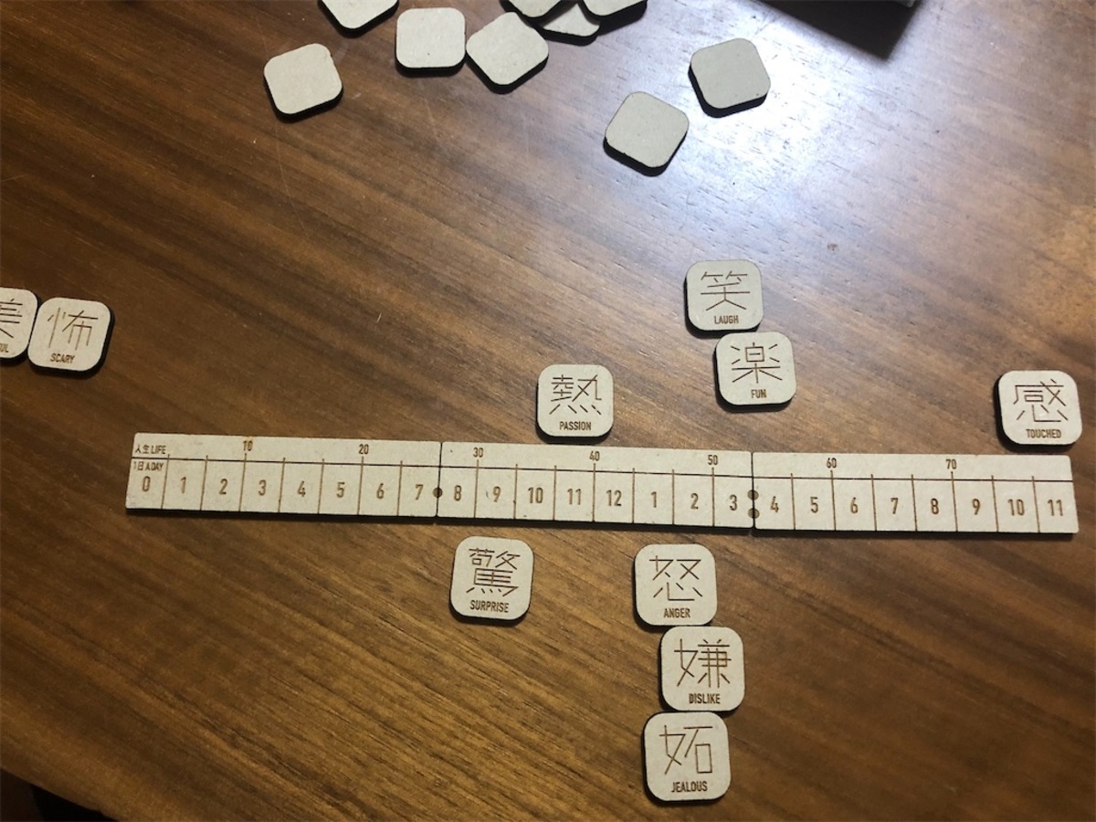 ZENタイルday3 - akkoのここだけの噺