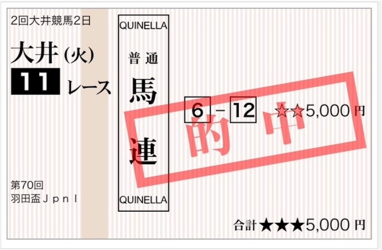 [地方競馬]Jpn2エンプレス杯2025サイン考察①※出走馬馬名由来＆スパーキングトークライブゲストは佐藤哲三さん - 鳩胸男の競馬マル秘報告