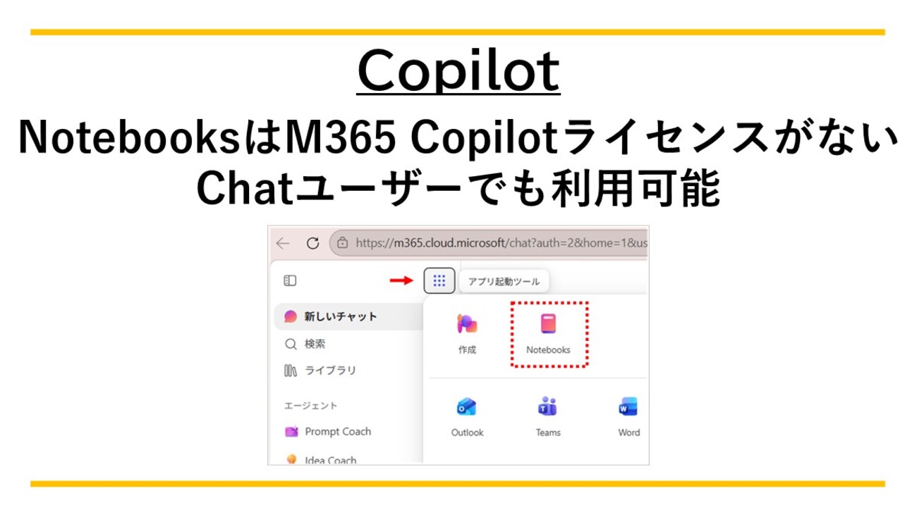 【Copilot】NotebooksはM365 CopilotライセンスがないChatユーザーでも利用可能 - shikumika’s diary