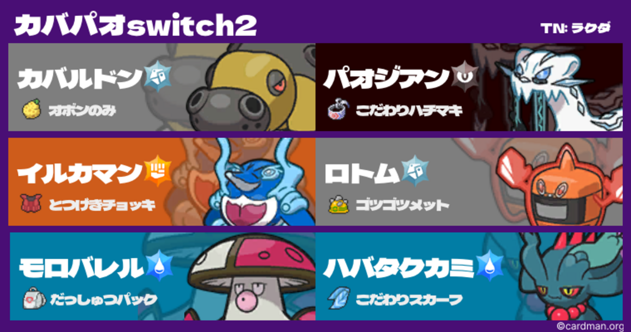 【S6最終178位/レート2017】カバパオswitch2 - 希望の轍