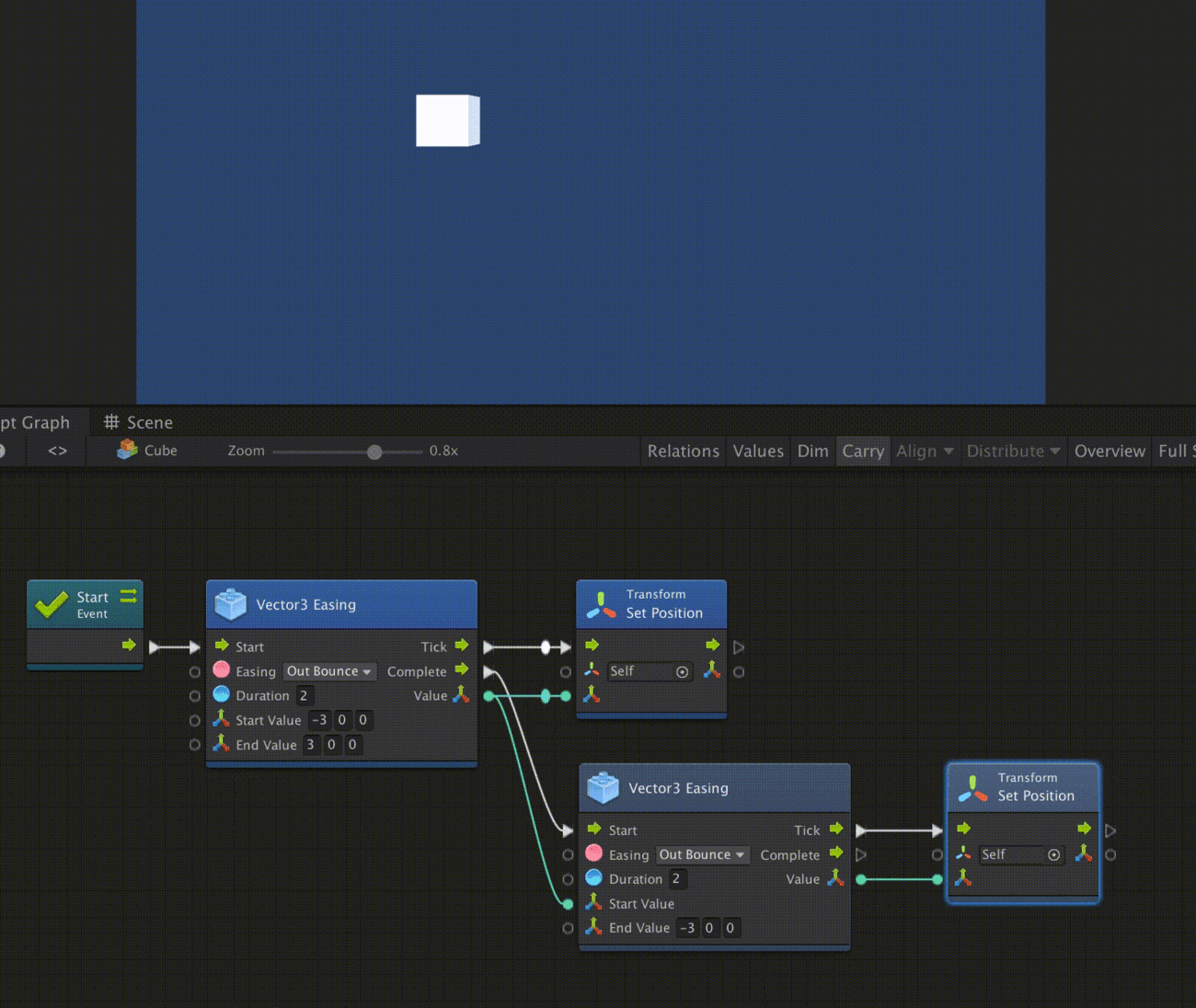 Unity VisualScripting用のEasingアニメーションライブラリ、ApureEasingを作りました！ - きゅぶろぐ