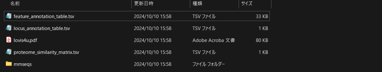 比較ゲノミクスのための遺伝子座の可視化ツール LoVis4u - macでインフォマティクス