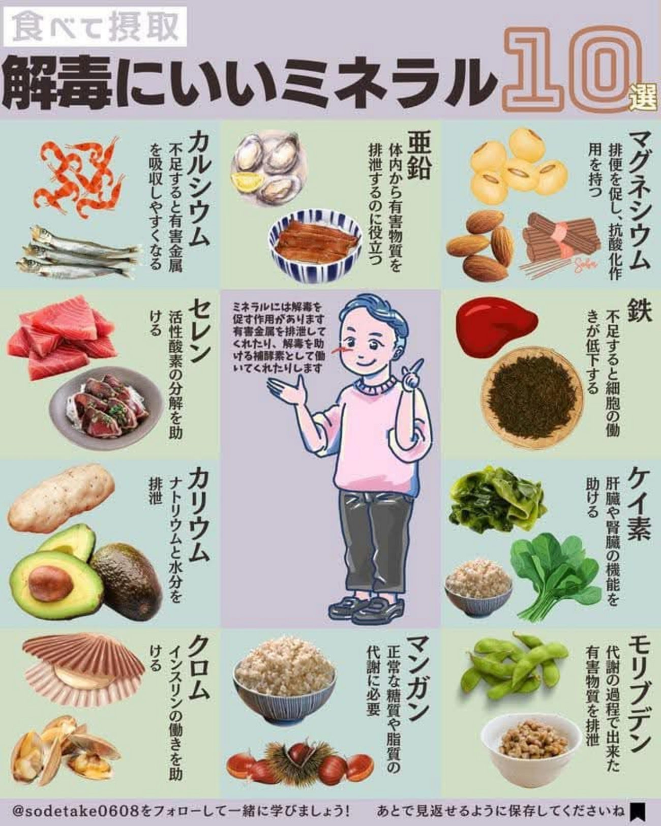 身体にいいミネラルは天然塩（食塩などの精製塩はダメです）に全て含まれています - tarobee8のブログ（戯言）