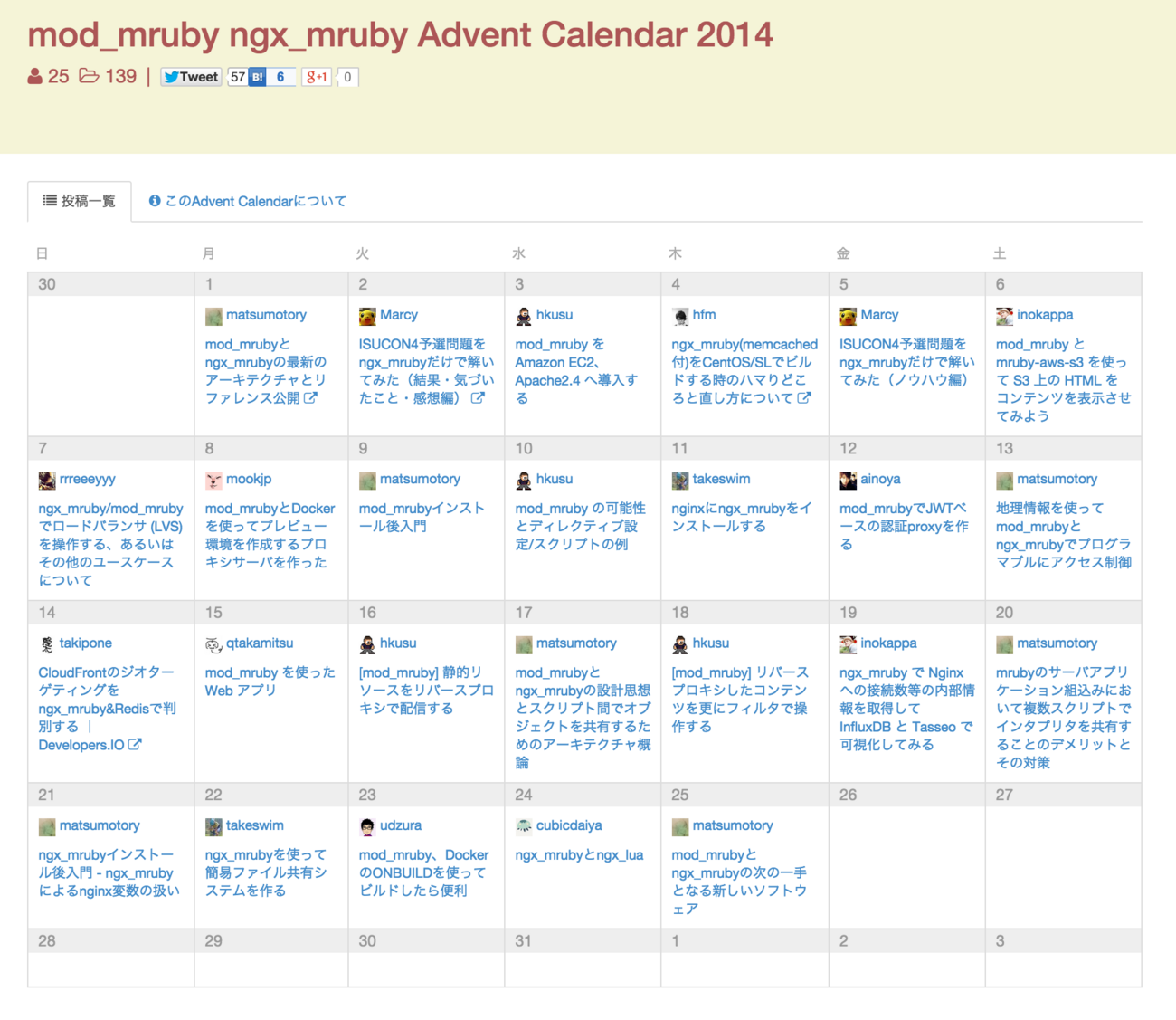 mod_mrubyとngx_mrubyの次の一手となる新しいソフトウェア - 人間とウェブの未来