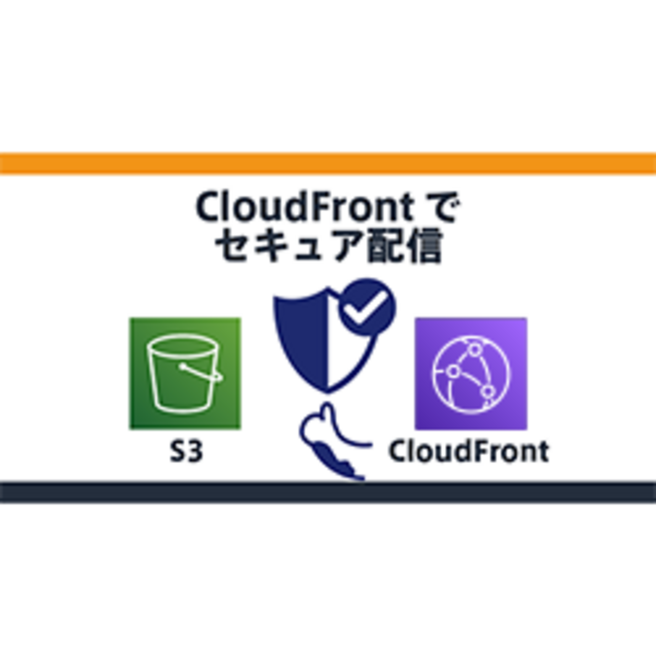SCPでS3パブリック禁止でもOK！CloudFrontで実現するセキュア配信🛡️ - Zenet Tech Blog