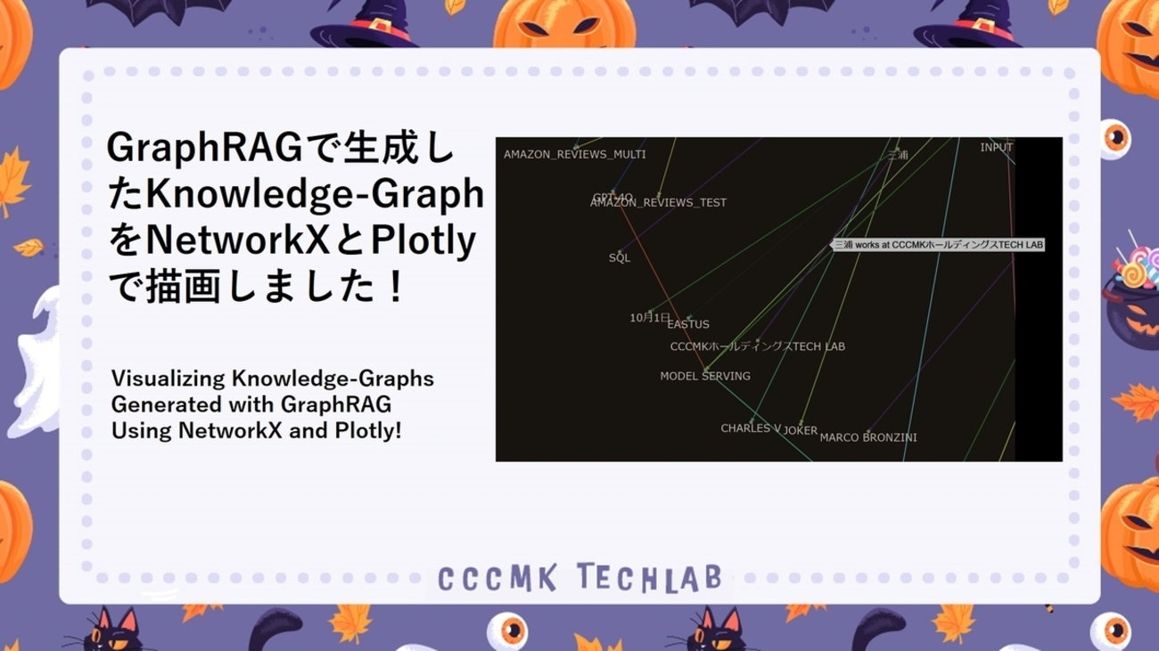 GraphRAGで生成したKnowledge-GraphをNetworkXとPlotlyで描画しました！(Visualizing ...