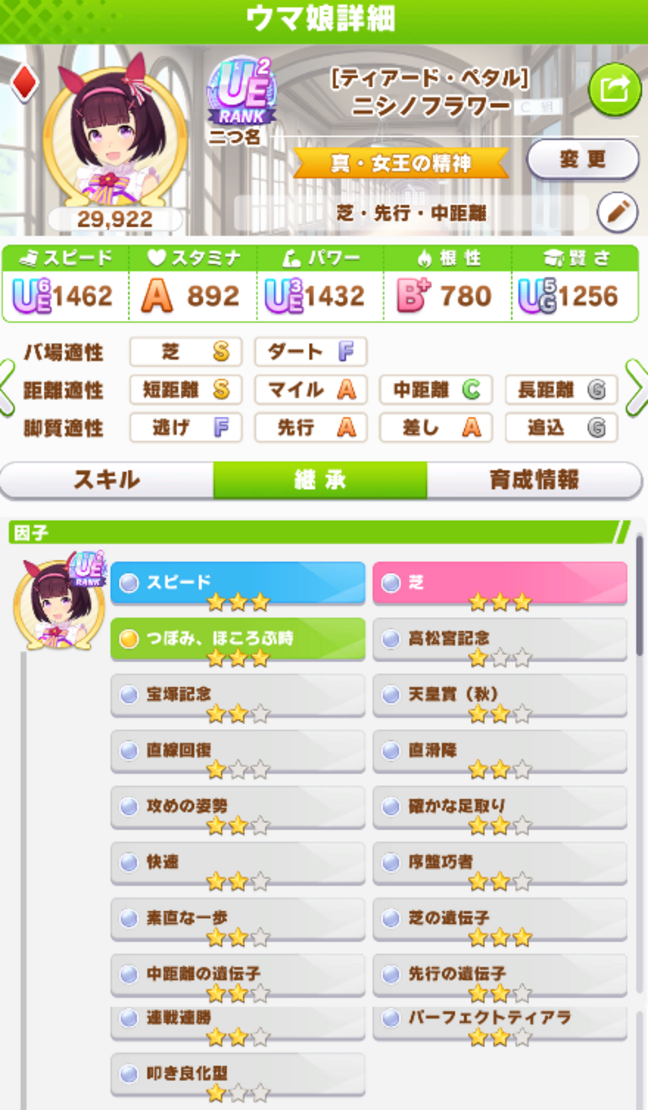 【ウマ娘】とりま芝9完成とマニーサポカSSR確定チケ結果【因子研究報告】 - 戦略ゲーム大好きな人のブログです。