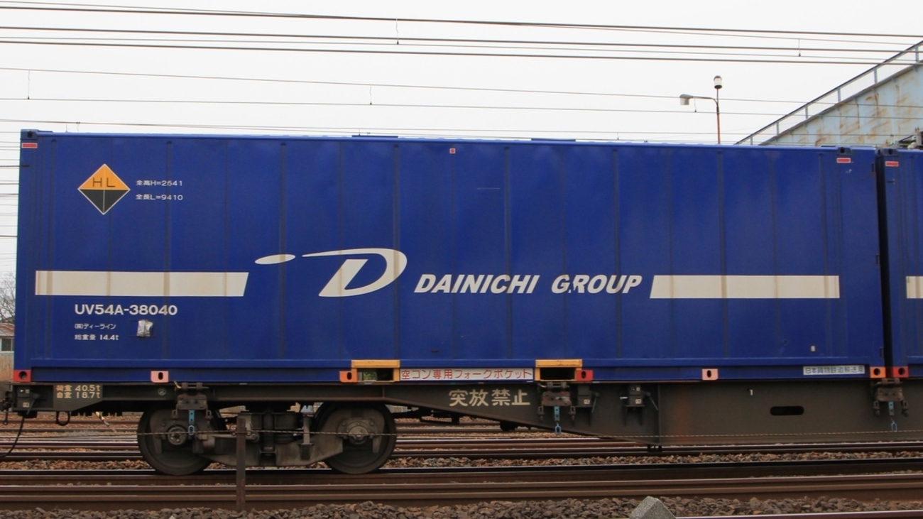 UV54A-38040 - コンテナコレクション2