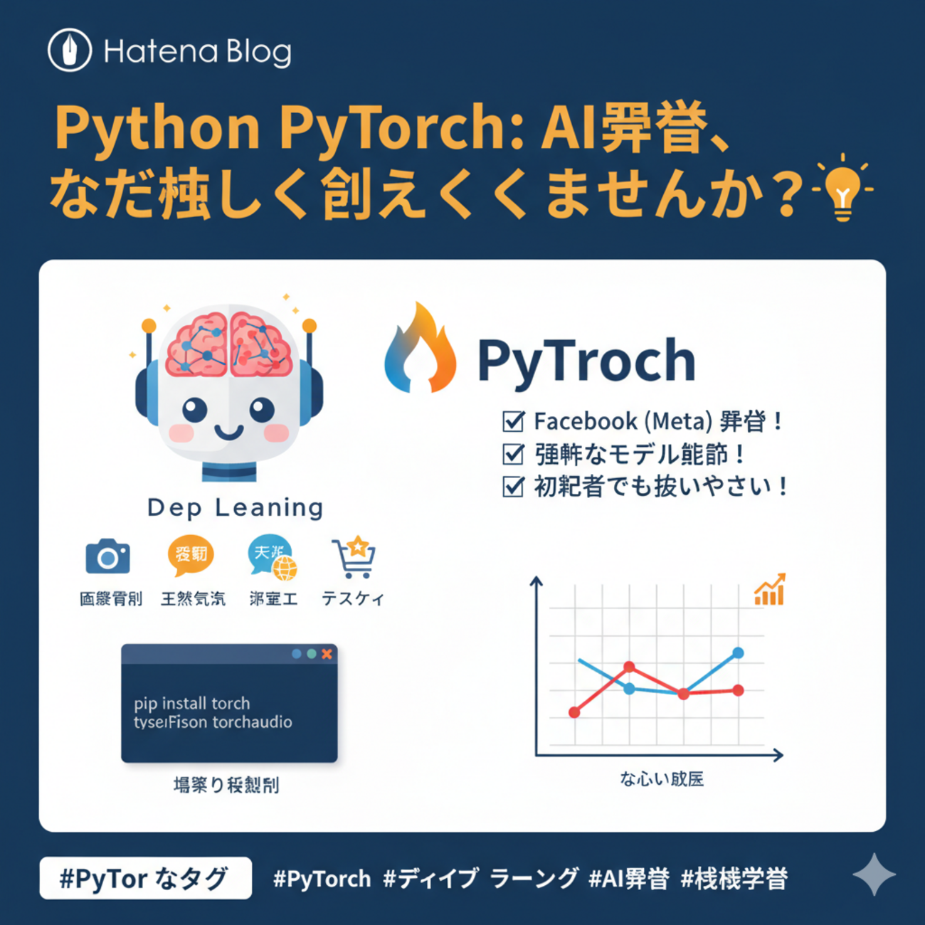 PyTorchでAI開発の魔法 - okpy