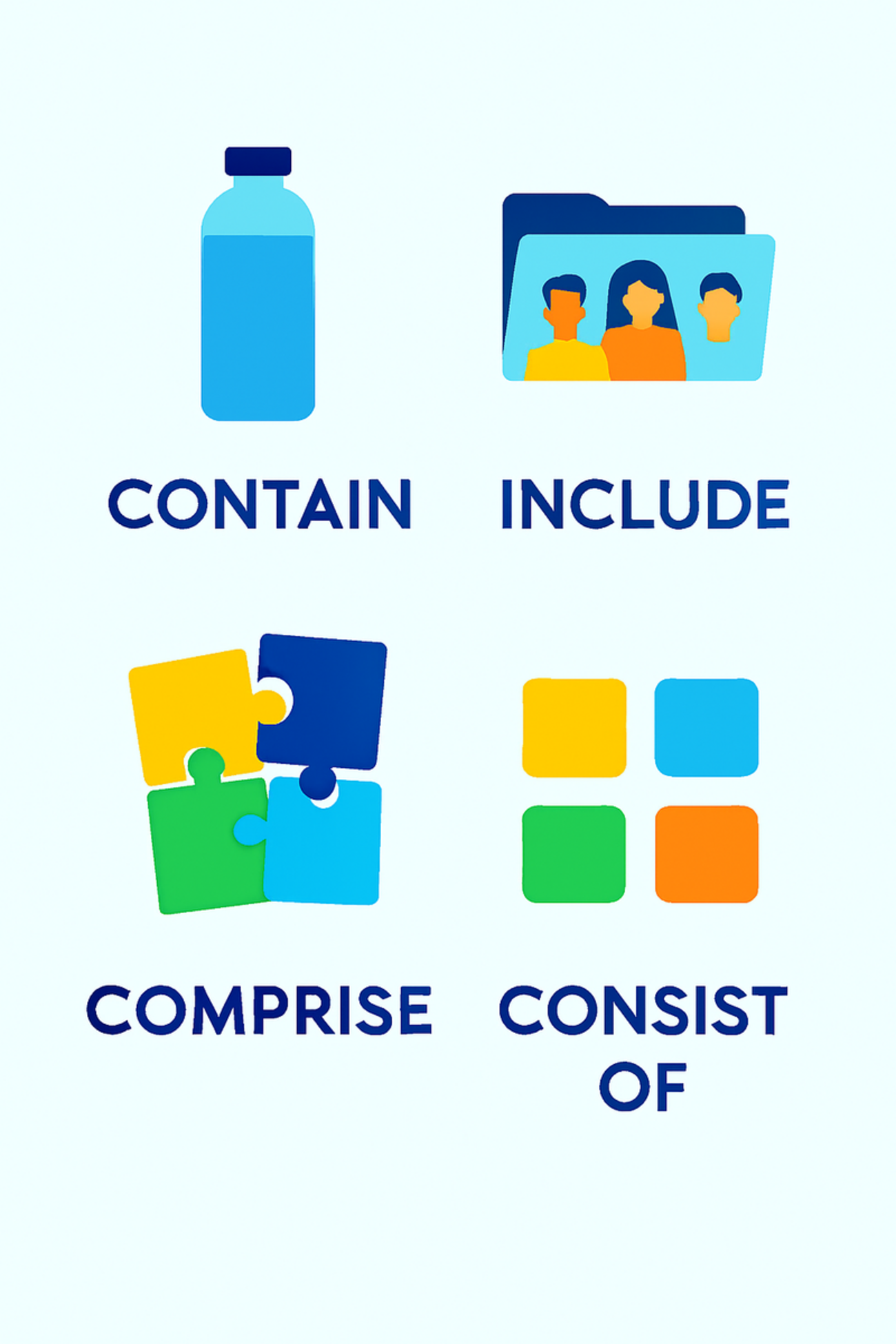 【英語】 含む を意味する英単語（comprise, include, consist of, contain)の差をイラストにしてもらった。 - fanta_orange_grapeの（日記 ...