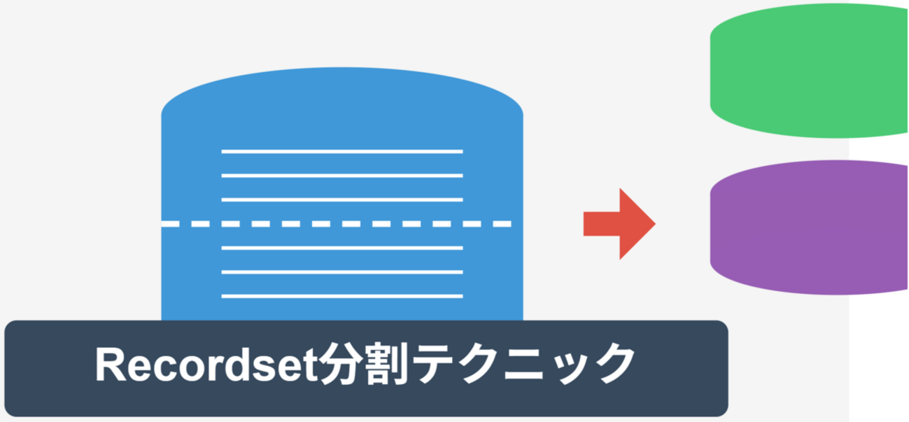 Recordsetのデータを分割して取得する方法 - Excelが大好きだ！