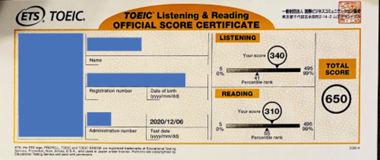 TOEIC（2020/12/6）の結果を報告します。 - 週末5分間 英語クラブ byコツログ