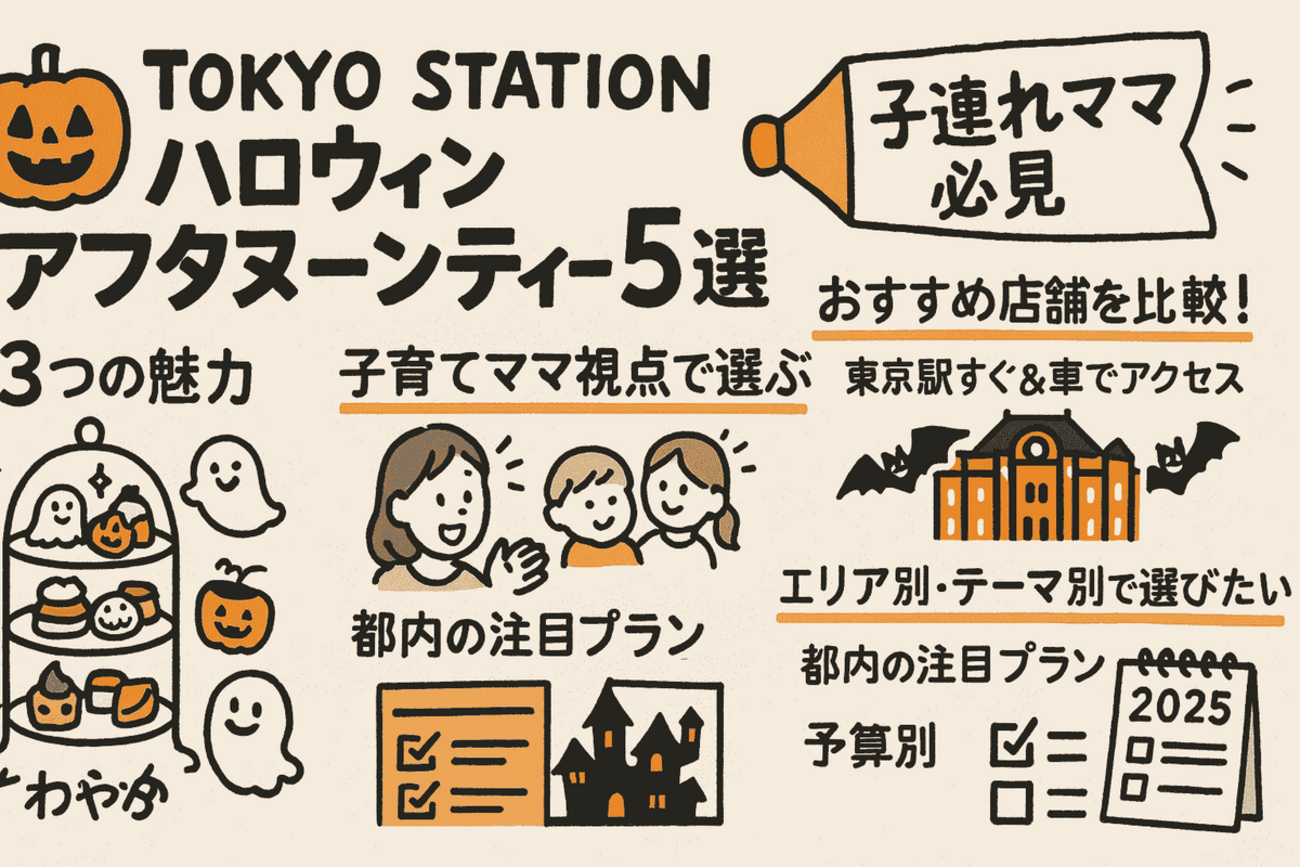 東京駅で楽しむハロウィンアフタヌーンティー5選｜子連れママ必見のおすすめポイントまとめ - note’ no naka