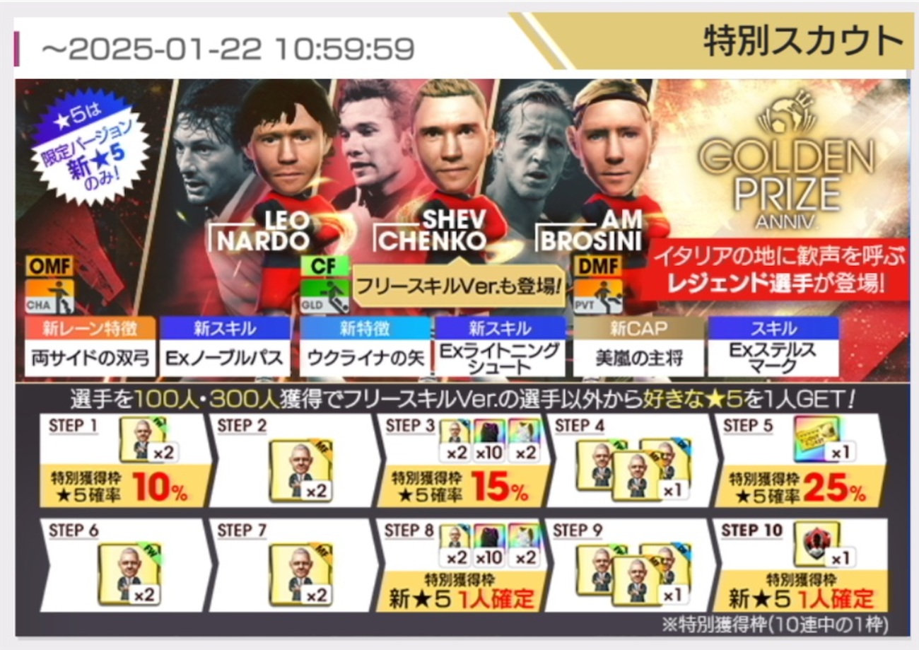 ゴールデンプライツスカウト（ACミラン編）に再挑戦 - ドン式ぶろぐ