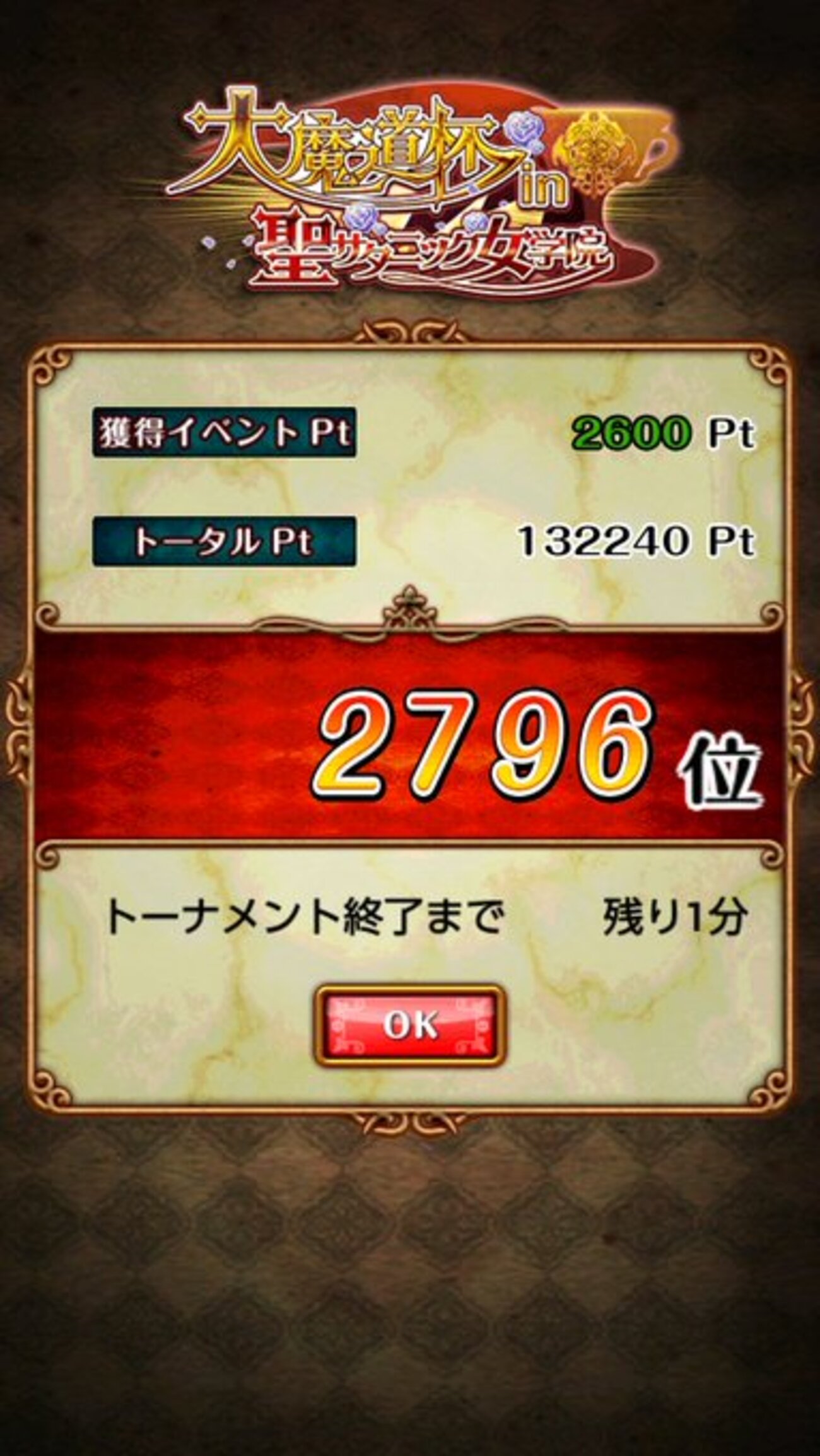 5/20 つぶやきまとめ - 依代の依代の依代