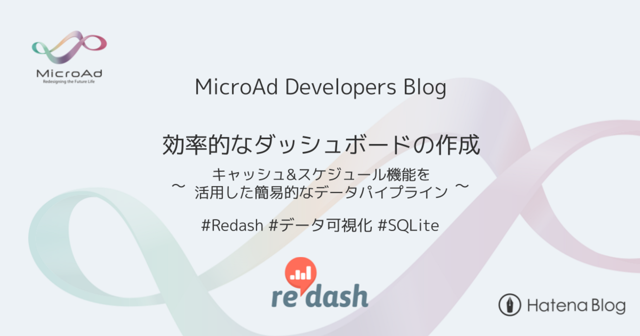 効率的なダッシュボードの作成 - MicroAd Developers Blog