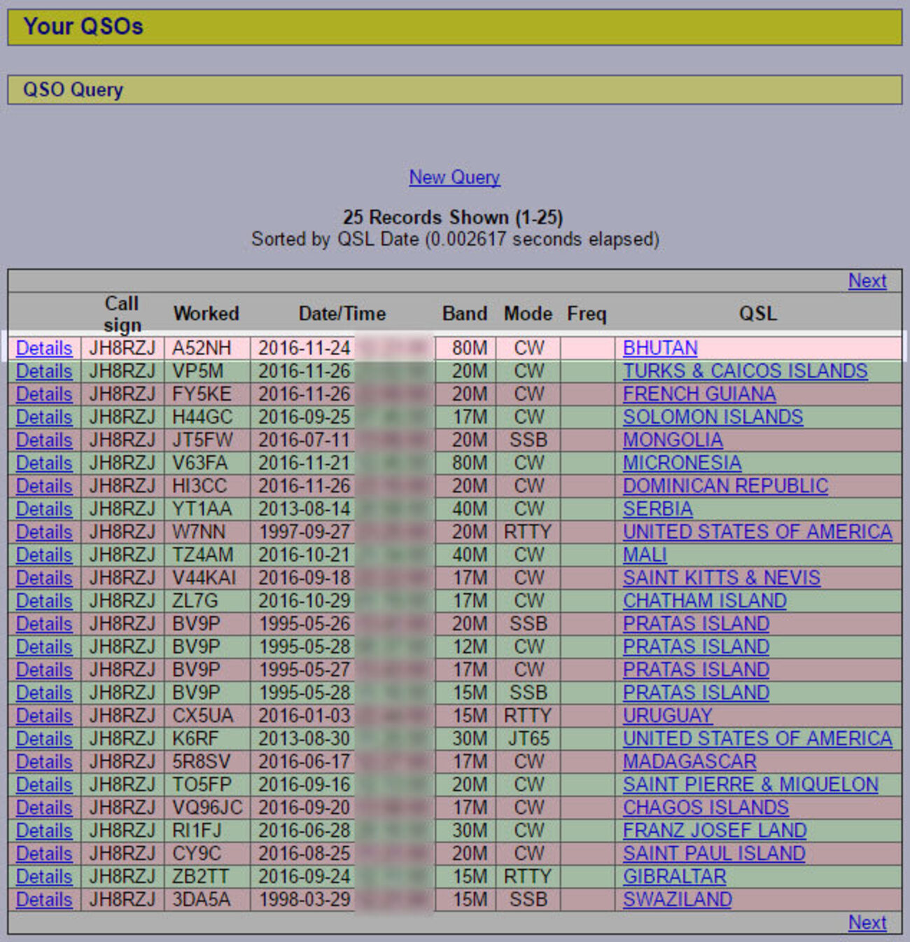 近着QSL（LoTW） A52NH 80m/CW - 無線のムに濁点 JH8RZJ